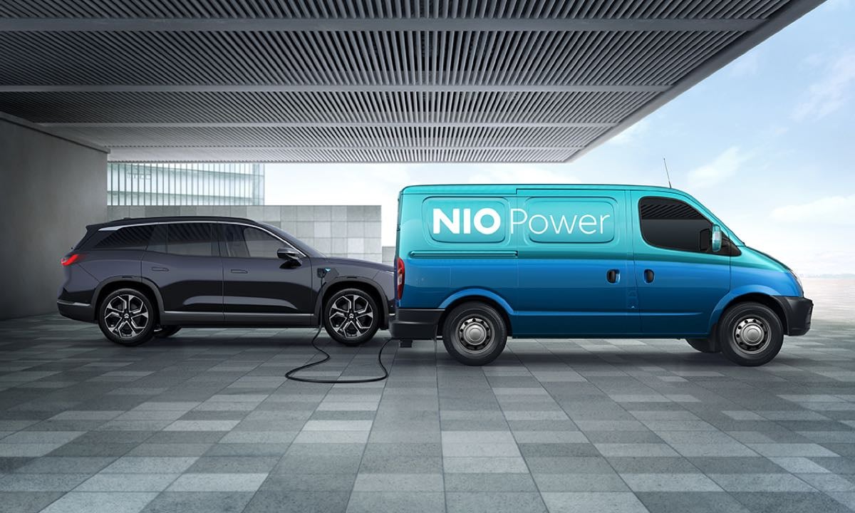 NIO Power | NIO NIO Power | NIO