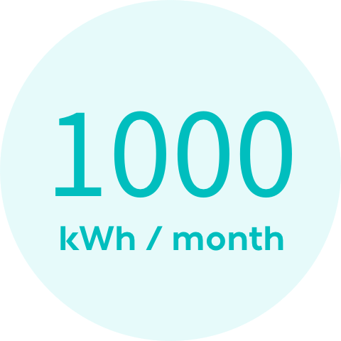 NIO Deutschland - NIO Power